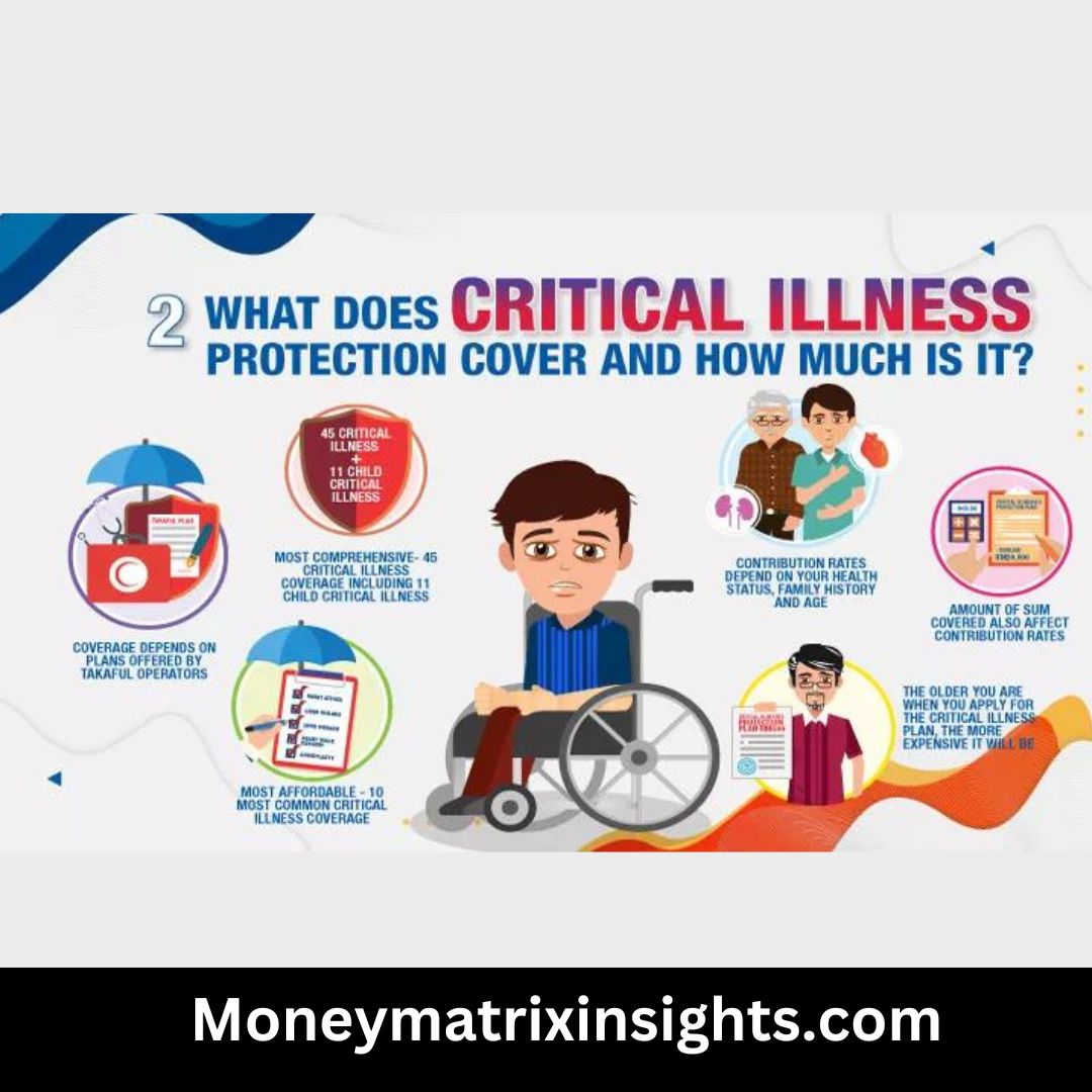 Is Critical Illness Insurance Right for You? Find Out Here ...